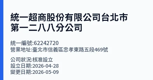 統一超商股份有限公司台北市第一二八八分公司的照片-統編 62242720(臺北市) 公司登記資料與營業項目詳細圖表