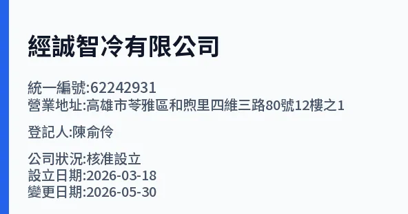 經誠智冷有限公司的照片-統編 62242931(高雄市) 公司登記資料與營業項目詳細圖表