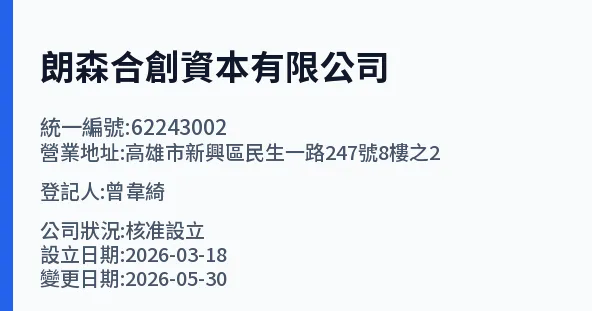 朗森合創資本有限公司的照片-統編 62243002(高雄市) 公司登記資料與營業項目詳細圖表