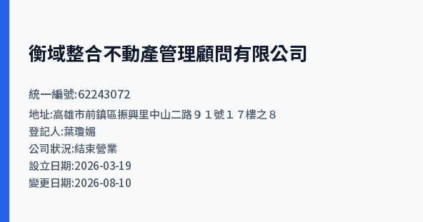 衡域整合不動產管理顧問有限公司的照片-統編 62243072 公司登記資料與營業項目詳細圖表