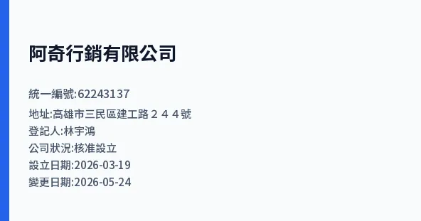 阿奇行銷有限公司的照片-統編 62243137(高雄市) 公司登記資料與營業項目詳細圖表