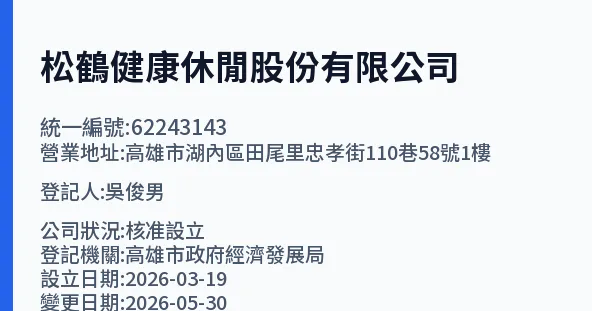 松鶴健康休閒股份有限公司的照片-統編 62243143(高雄市) 公司登記資料與營業項目詳細圖表