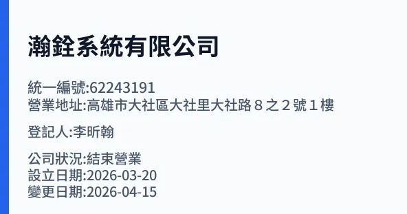 瀚銓系統有限公司的照片-統編 62243191(高雄市) 公司登記資料與營業項目詳細圖表