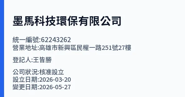 墨馬科技環保有限公司的照片-統編 62243262(高雄市) 公司登記資料與營業項目詳細圖表