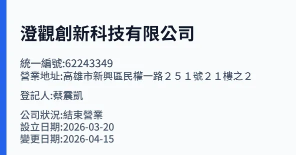 澄觀創新科技有限公司的照片-統編 62243349(高雄市) 公司登記資料與營業項目詳細圖表