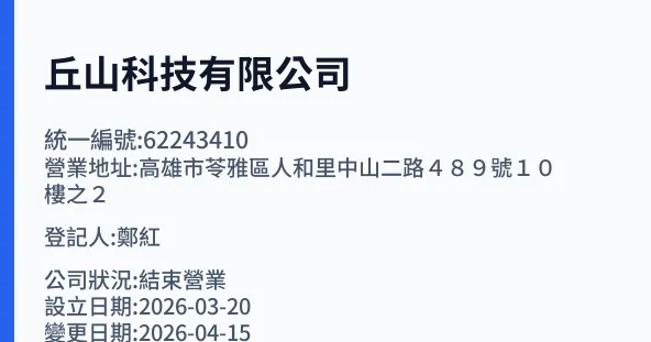 丘山科技有限公司的照片-統編 62243410(高雄市) 公司登記資料與營業項目詳細圖表