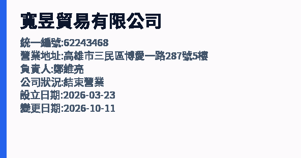 寬昱貿易有限公司的照片-統編 62243468 公司登記資料與營業項目詳細圖表