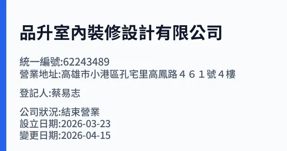 品升室內裝修設計有限公司的照片-統編 62243489(高雄市) 公司登記資料與營業項目詳細圖表