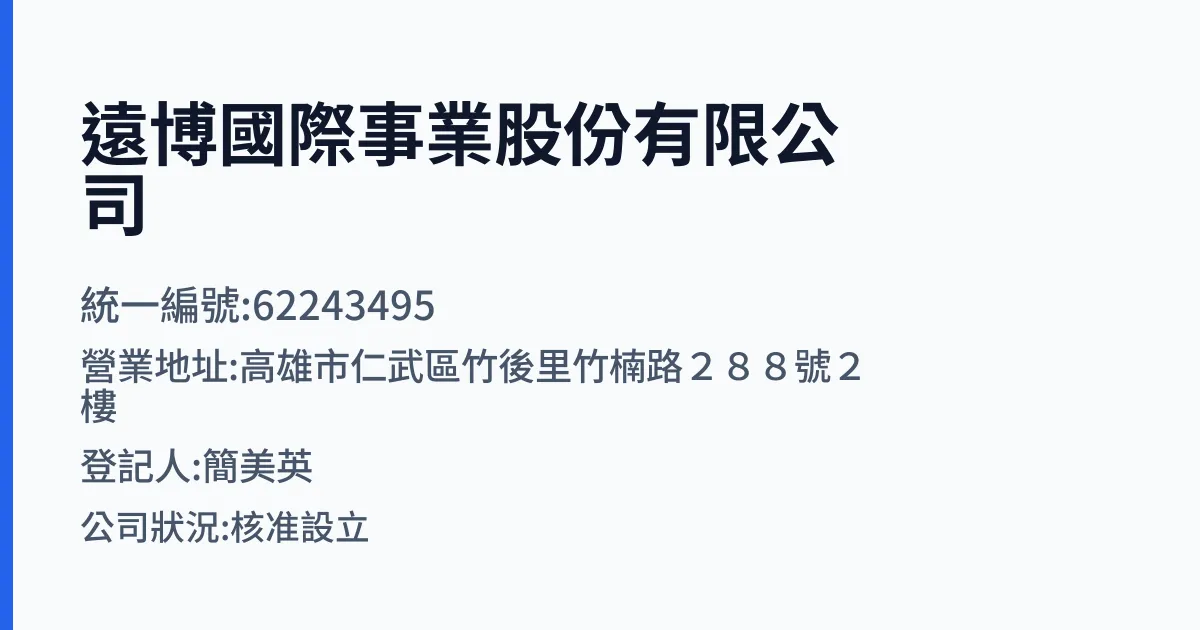 遠博國際事業股份有限公司 - 統編 62243495(高雄市) 公司登記資料與營業項目詳細圖表