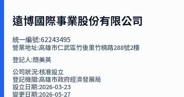 遠博國際事業股份有限公司的照片-統編 62243495(高雄市) 公司登記資料與營業項目詳細圖表