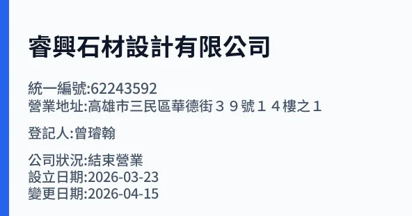 睿興石材設計有限公司的照片-統編 62243592(高雄市) 公司登記資料與營業項目詳細圖表
