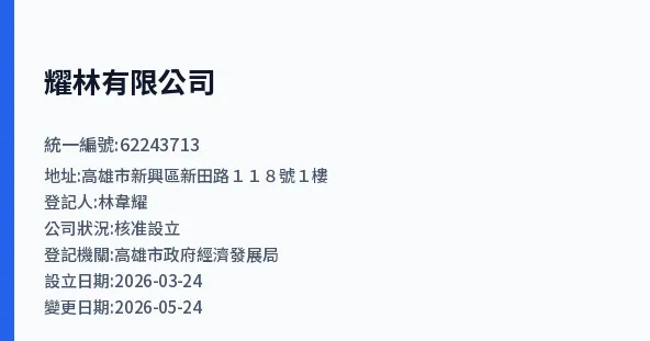 耀林有限公司的照片-統編 62243713(高雄市) 公司登記資料與營業項目詳細圖表