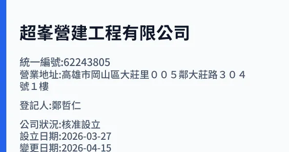 超峯營建工程有限公司的照片-統編 62243805(高雄市) 公司登記資料與營業項目詳細圖表