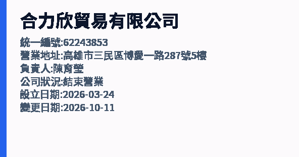 合力欣貿易有限公司的照片-統編 62243853 公司登記資料與營業項目詳細圖表