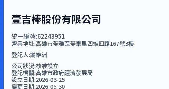 壹吉棒股份有限公司的照片-統編 62243951(高雄市) 公司登記資料與營業項目詳細圖表