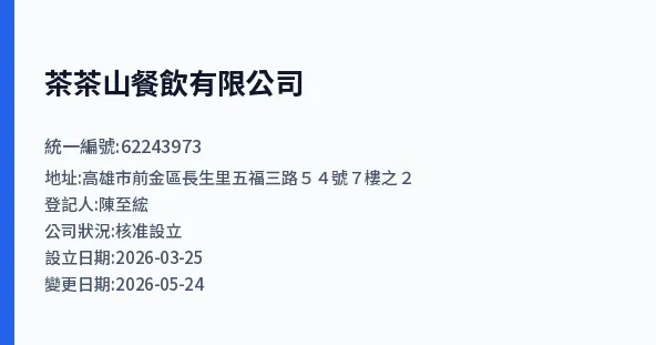 茶茶山餐飲有限公司的照片-統編 62243973(高雄市) 公司登記資料與營業項目詳細圖表