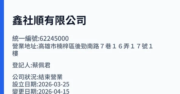 鑫社順有限公司的照片-統編 62245000(高雄市) 公司登記資料與營業項目詳細圖表
