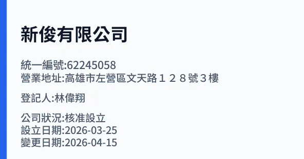 新俊有限公司的照片-統編 62245058(高雄市) 公司登記資料與營業項目詳細圖表