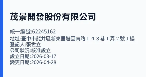 茂景開發股份有限公司的照片-統編 62245162(臺中市) 公司登記資料與營業項目詳細圖表