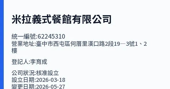 米拉義式餐館有限公司的照片-統編 62245310(臺中市) 公司登記資料與營業項目詳細圖表