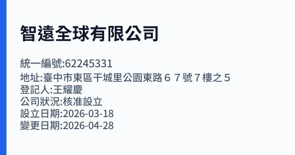 智遠全球有限公司的照片-統編 62245331(臺中市) 公司登記資料與營業項目詳細圖表