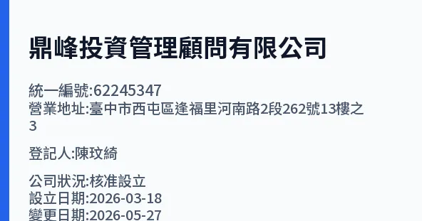 鼎峰投資管理顧問有限公司的照片-統編 62245347(臺中市) 公司登記資料與營業項目詳細圖表