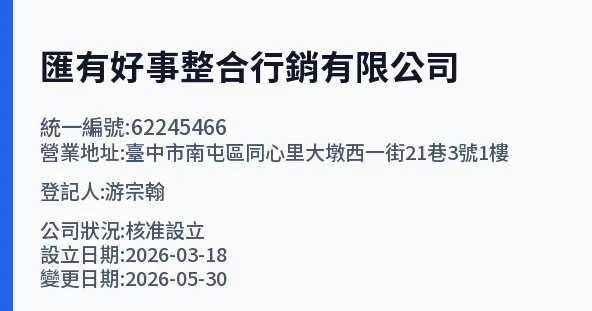 匯有好事整合行銷有限公司的照片-統編 62245466(臺中市) 公司登記資料與營業項目詳細圖表