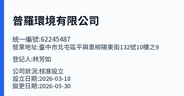 普羅環境有限公司的照片-統編 62245487(臺中市) 公司登記資料與營業項目詳細圖表