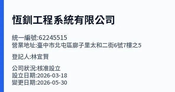 恆釧工程系統有限公司的照片-統編 62245515(臺中市) 公司登記資料與營業項目詳細圖表