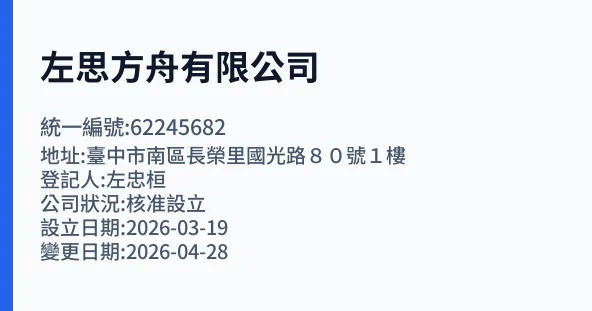 左思方舟有限公司的照片-統編 62245682(臺中市) 公司登記資料與營業項目詳細圖表
