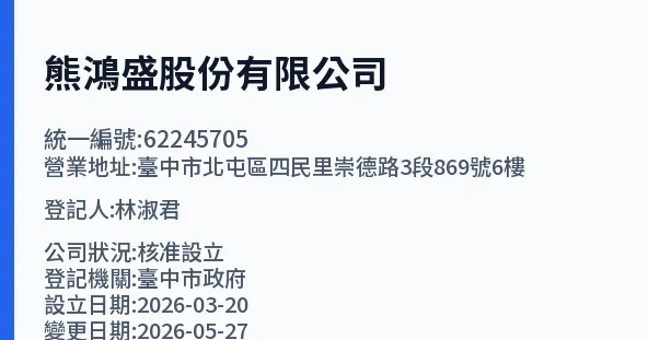 熊鴻盛股份有限公司的照片-統編 62245705(臺中市) 公司登記資料與營業項目詳細圖表