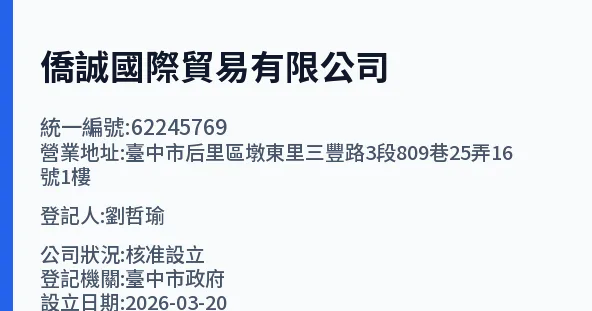 僑誠國際貿易有限公司的照片-統編 62245769(臺中市) 公司登記資料與營業項目詳細圖表