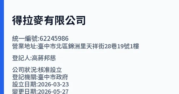 得拉麥有限公司的照片-統編 62245986(臺中市) 公司登記資料與營業項目詳細圖表