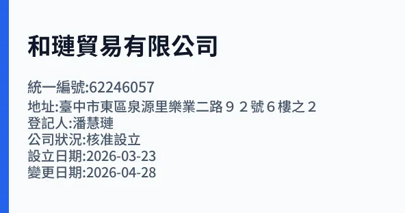 和璉貿易有限公司的照片-統編 62246057(臺中市) 公司登記資料與營業項目詳細圖表