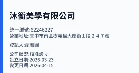 沐衡美學有限公司的照片-統編 62246227(臺中市) 公司登記資料與營業項目詳細圖表