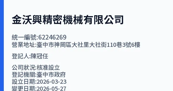 金沃興精密機械有限公司的照片-統編 62246269(臺中市) 公司登記資料與營業項目詳細圖表