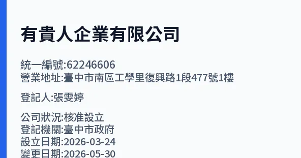 有貴人企業有限公司的照片-統編 62246606(臺中市) 公司登記資料與營業項目詳細圖表