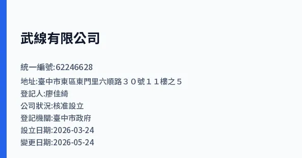 武線有限公司的照片-統編 62246628(臺中市) 公司登記資料與營業項目詳細圖表