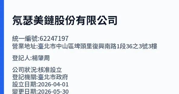 氖瑟美鏈股份有限公司的照片-統編 62247197(臺北市) 公司登記資料與營業項目詳細圖表
