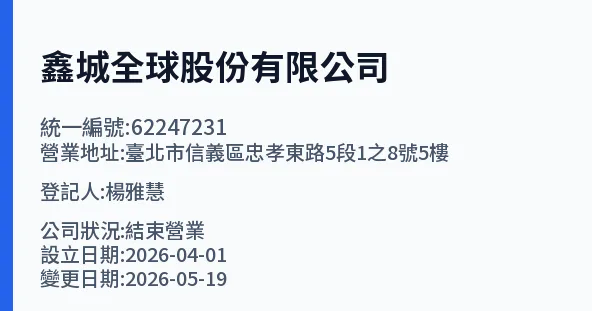鑫城全球股份有限公司的照片-統編 62247231(臺北市) 公司登記資料與營業項目詳細圖表