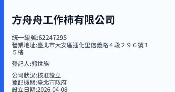 方舟舟工作柿有限公司的照片-統編 62247295(臺北市) 公司登記資料與營業項目詳細圖表