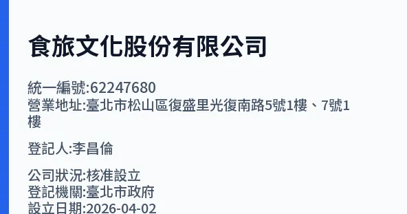 食旅文化股份有限公司的照片-統編 62247680(臺北市) 公司登記資料與營業項目詳細圖表
