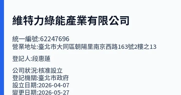 維特力綠能產業有限公司的照片-統編 62247696(臺北市) 公司登記資料與營業項目詳細圖表