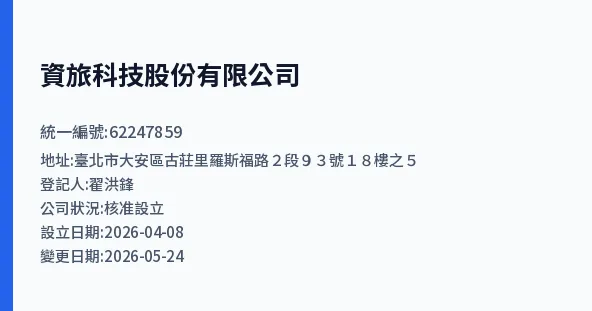 資旅科技股份有限公司的照片-統編 62247859(臺北市) 公司登記資料與營業項目詳細圖表