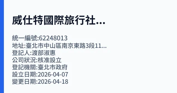 威仕特國際旅行社有限公司的照片-統編 62248013(臺北市) 公司登記資料與營業項目詳細圖表