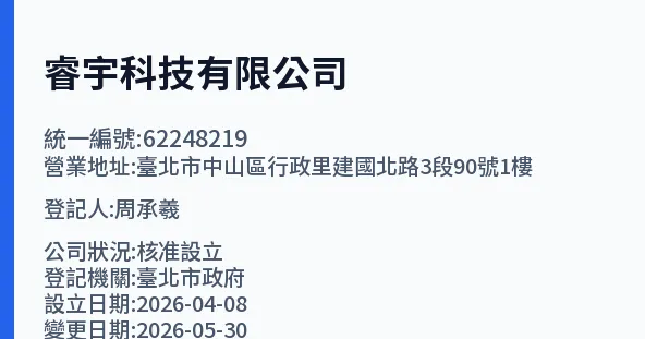 睿宇科技有限公司的照片-統編 62248219(臺北市) 公司登記資料與營業項目詳細圖表