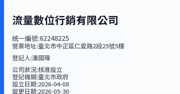 流量數位行銷有限公司的照片-統編 62248225(臺北市) 公司登記資料與營業項目詳細圖表