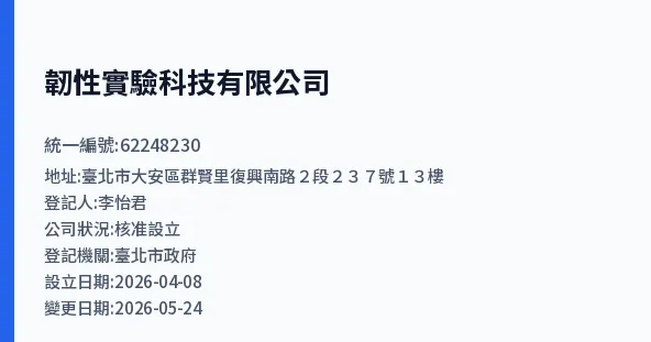 韌性實驗科技有限公司的照片-統編 62248230(臺北市) 公司登記資料與營業項目詳細圖表