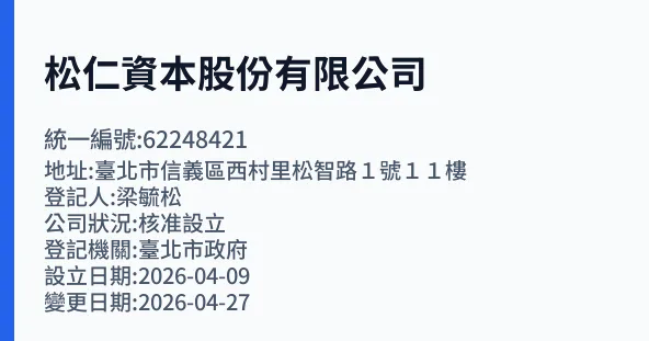 松仁資本股份有限公司的照片-統編 62248421(臺北市) 公司登記資料與營業項目詳細圖表