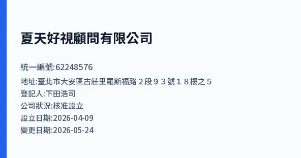 夏天好視顧問有限公司的照片-統編 62248576(臺北市) 公司登記資料與營業項目詳細圖表